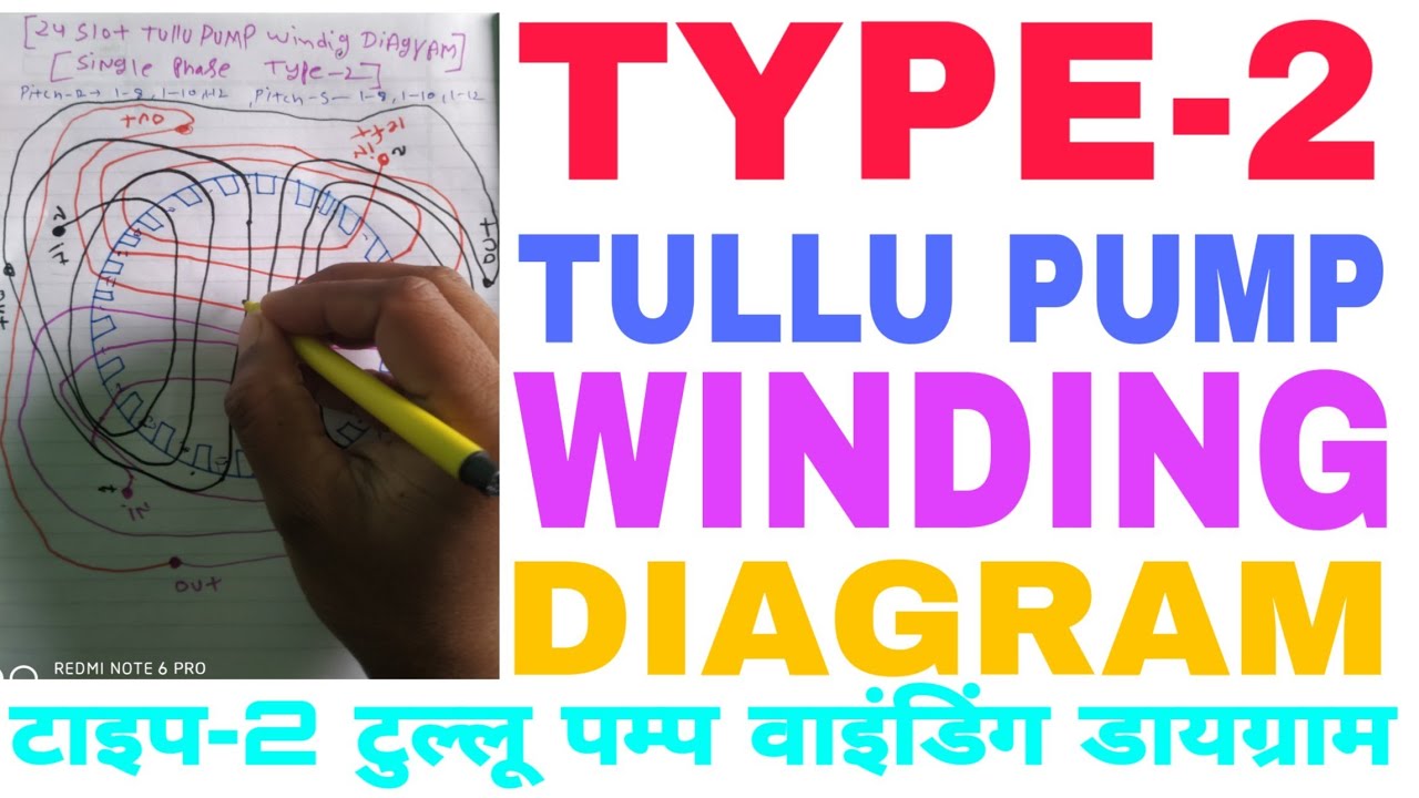 all tullu pump motor winding diagram in Hindi type-2 टुल्लू पम्प मोटर ...