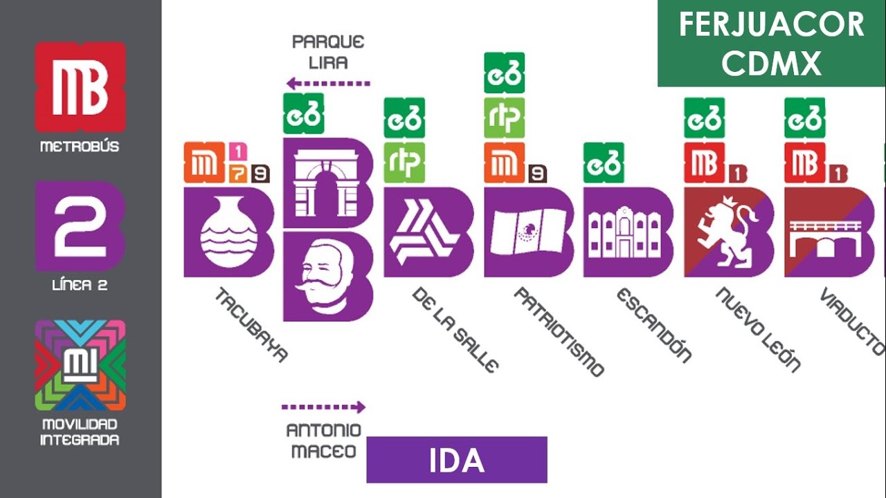 Cuales Son Las Estaciones Del Metro Linea 1