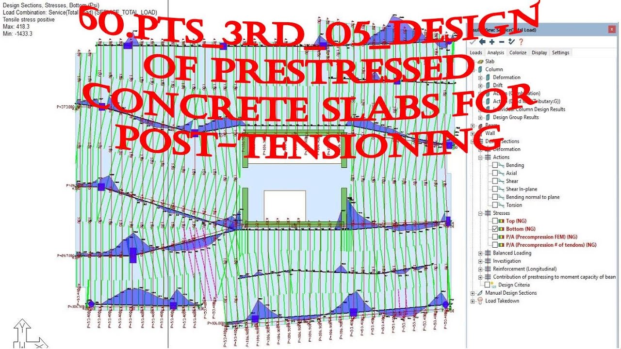 PTS 3rd 05 Design of Prestressed Concrete Slabs for Post Tensioning ...