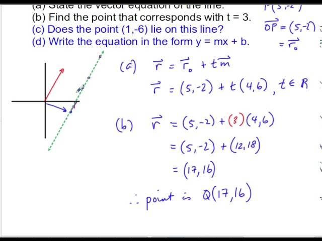 Fabulous Vector And Parametric Equations Of A Line Images Parametric