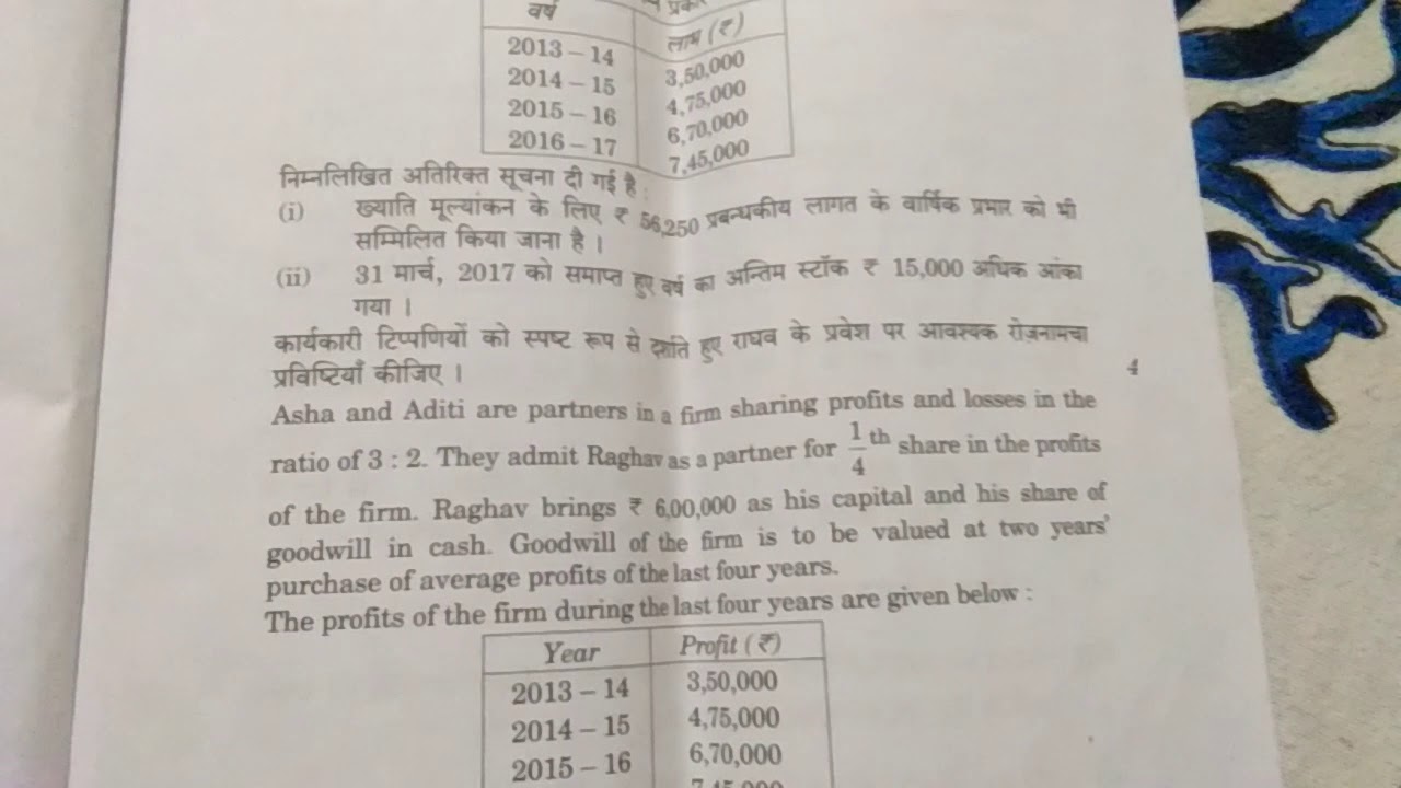 Accountancy board paper - YouTube