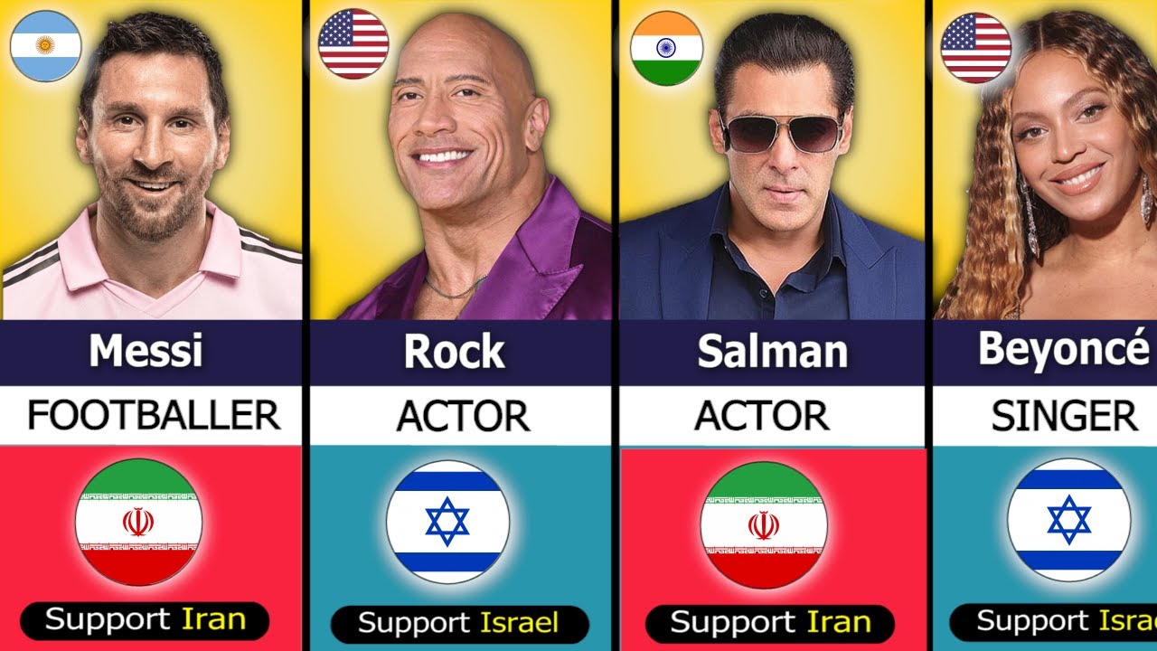 💔 200 Famous People Who SUPPORT ISRAEL or IRAN - YouTube