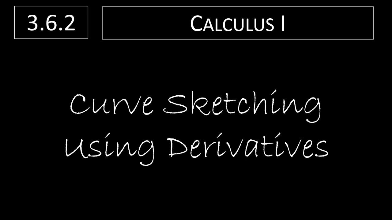 Calculus I - 3.6.2 Curve Sketching Using Derivatives - YouTube
