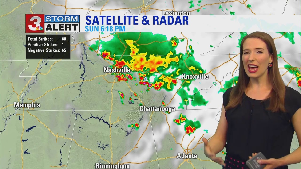 Alison Pryor's Sunday evening forecast - YouTube