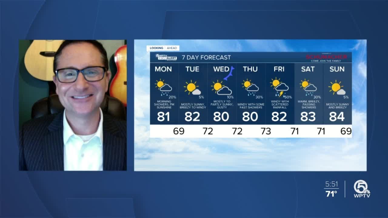 Latest Weather Forecast: Monday 5 a.m. - YouTube