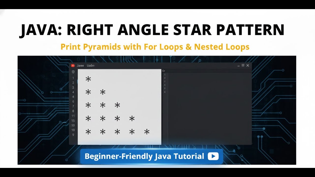 “Star Pattern in Java – Java Loops Tutorial for Beginners | CodeToolbox ...