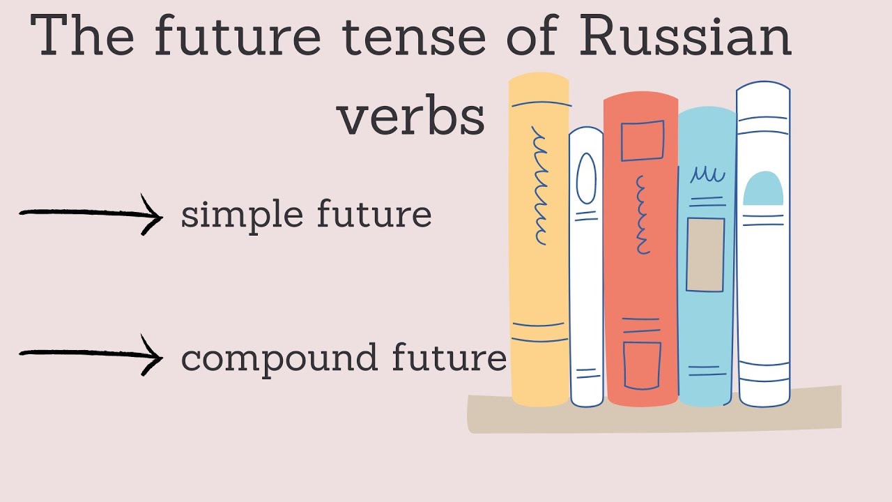Russian Future Tense Learn Russian Online