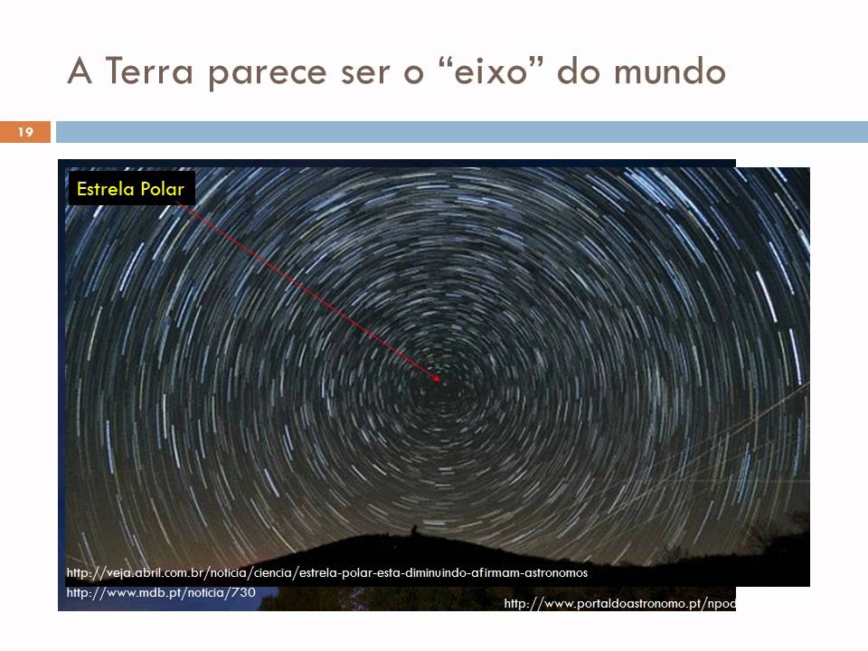 Como São Apresentados O Espaço E O Tempo - FDPLEARN