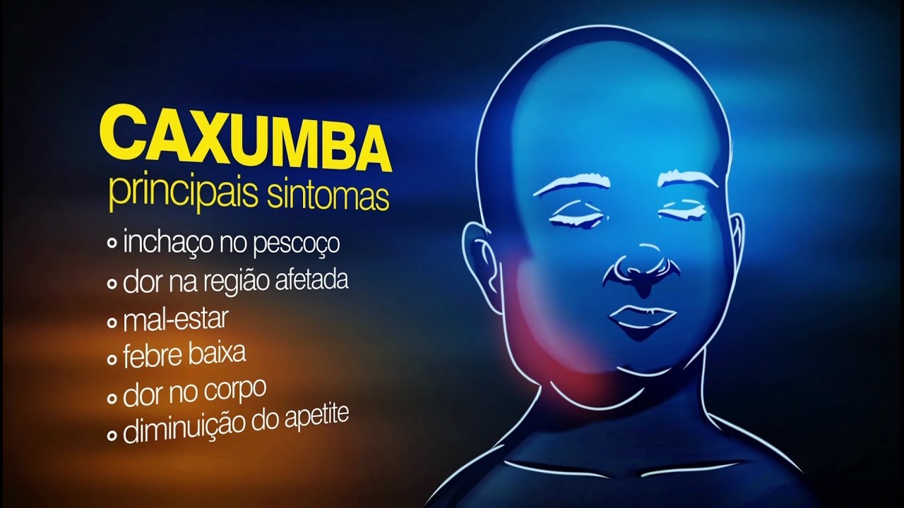Unesp Notícias | Caxumba em adultos #tvunesp - YouTube