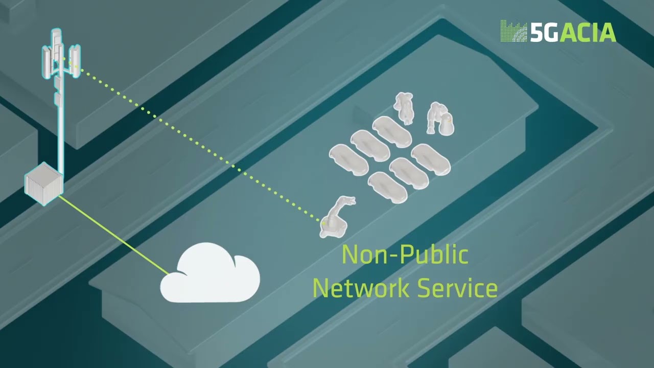 Non-Public Network Solutions (NPN) – Short version (B) - YouTube