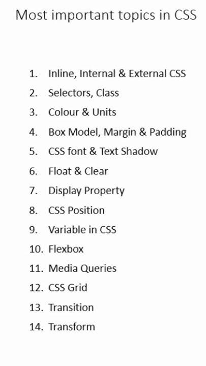 15 Most Important Css Topics Coding Programminglanguage Csstutorial Youtube