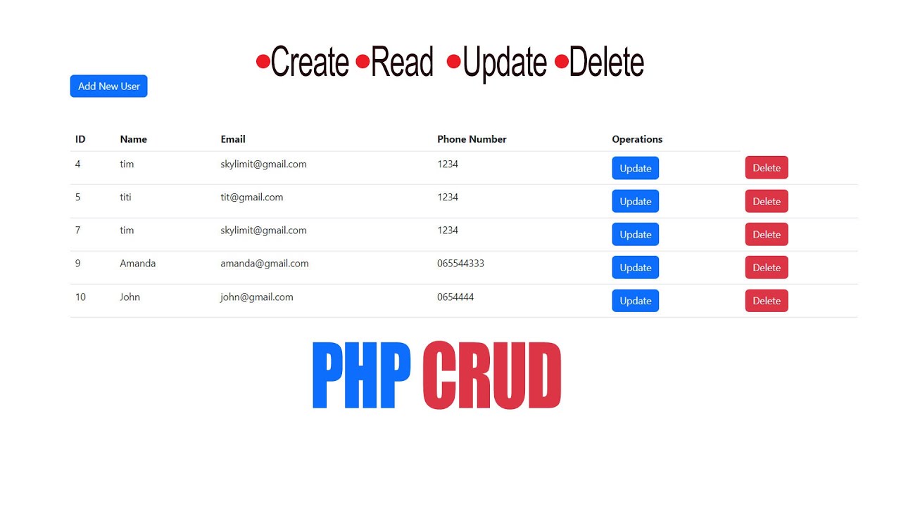 Php Crud Create Read Update Delete Youtube