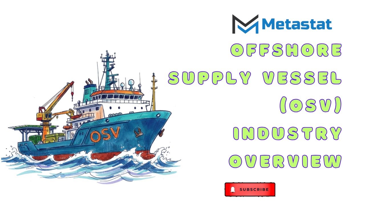 Offshore Supply Vessel OSV Market Research Report - YouTube