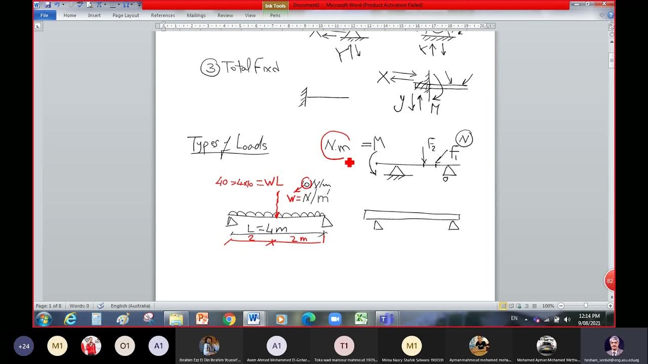 Lecture 2: Loading diagrams - YouTube