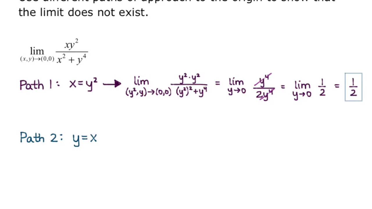 Section 13 2 Two Path Approach For Limits YouTube