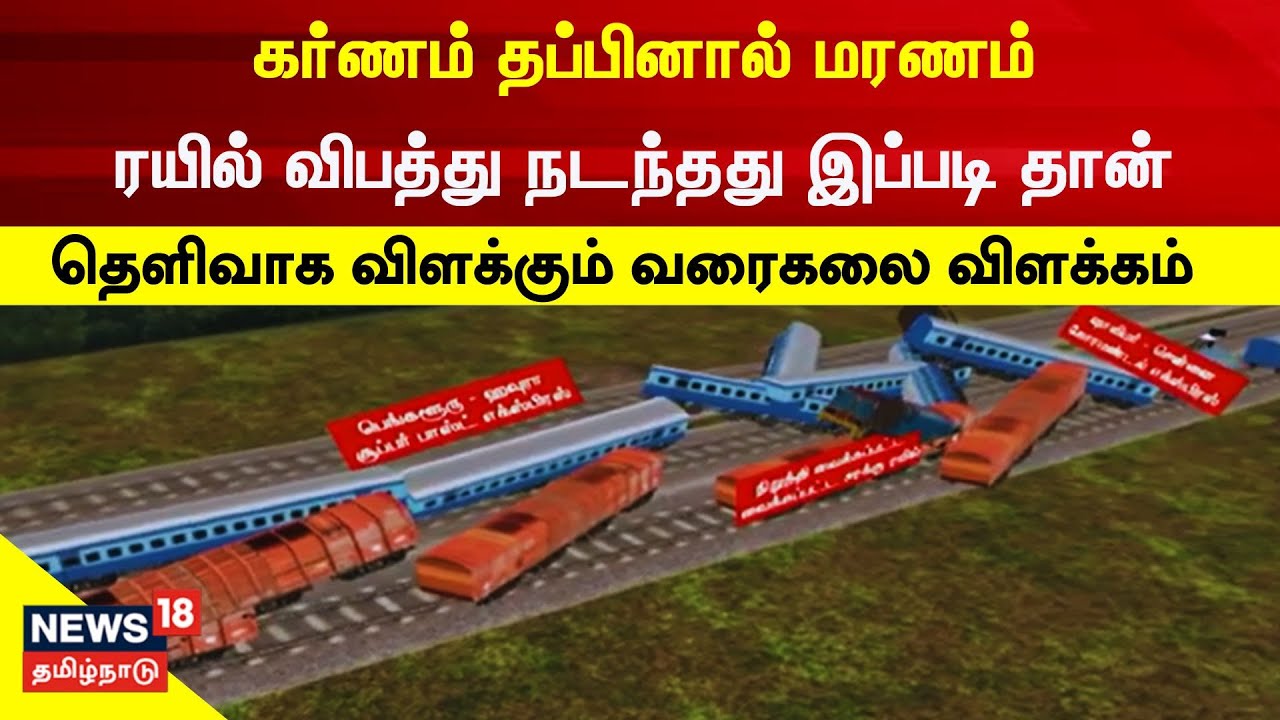 How Did 3 Trains Collide In Odisha ? | 3 ரயில்கள் மோதியது எப்படி ...