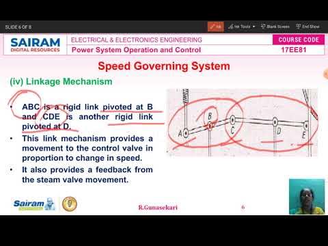 Lecture Video10_17EE81_Module-2_AGC-Speed Governing System_R.Gunasekari - YouTube