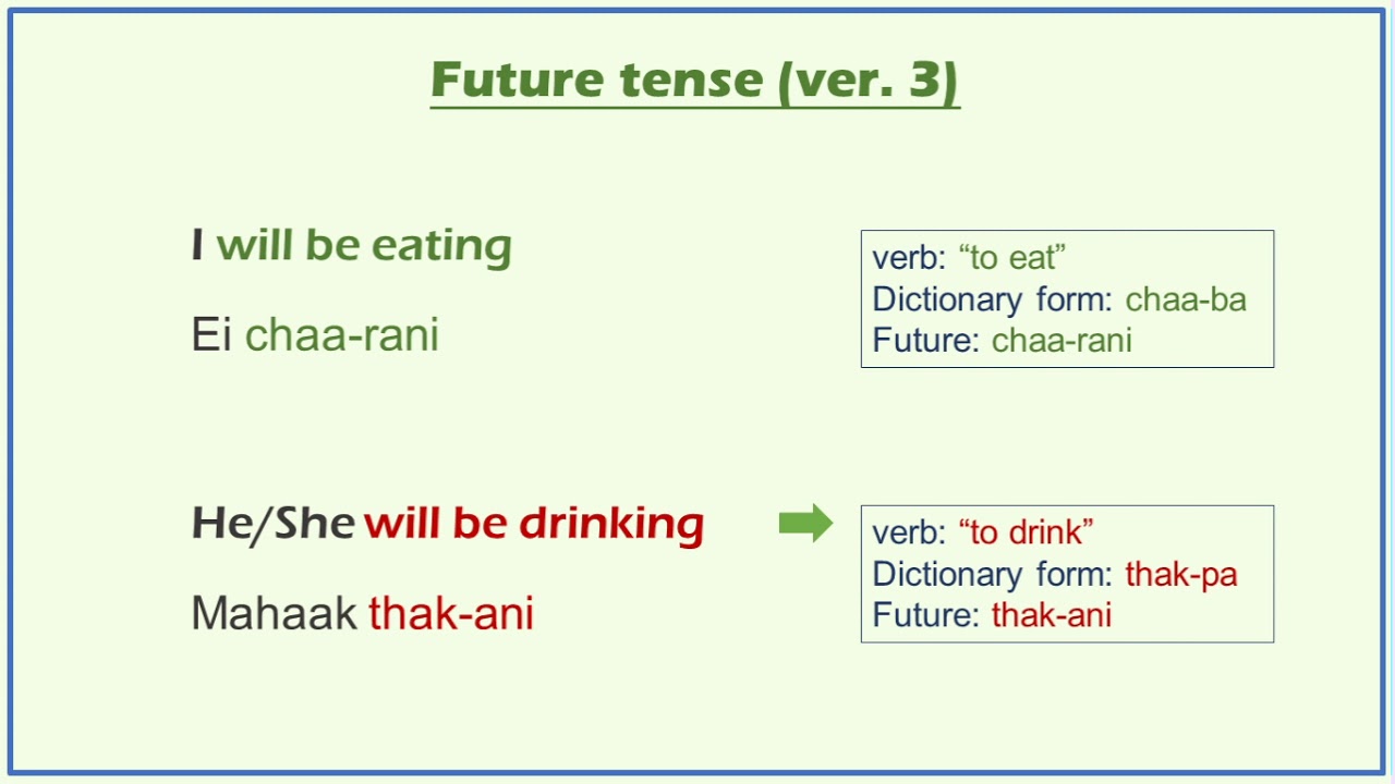 Manipuri Language Lesson #4 - Future Tense - Manipuri Grammar for ...