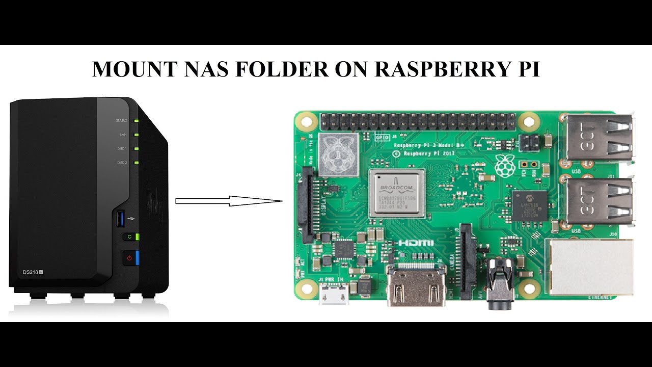 Pi Guide How To Mount NAS Folder On Raspberry Pi Access NAS From Pi Guide How To Mount NAS Folder On Raspberry Pi Access NAS From