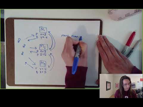 CSE138 (Distributed Systems) L15: introduction to sharding; consistent hashing - YouTube