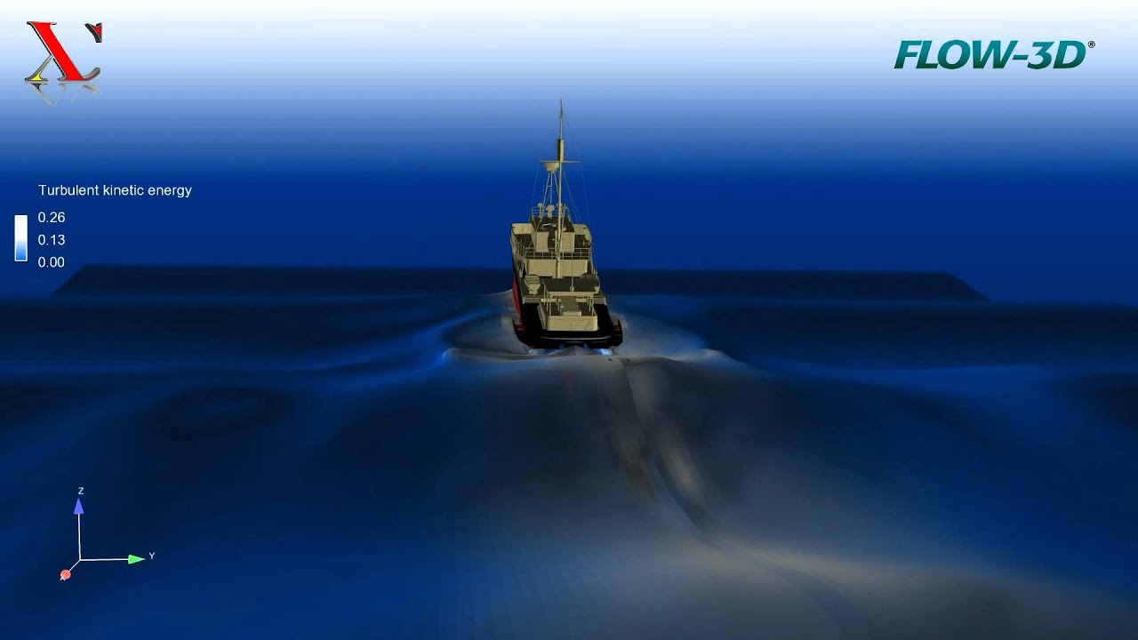 Flow3D simulation of a ship in forward motion in a rough sea - Stern ...