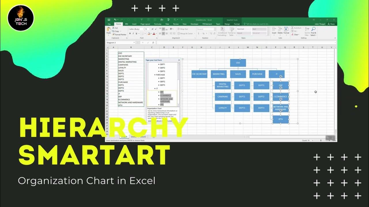Organization Chart in Excel SmartArt Hierarchy #Hierarchy #SmartArt # ...