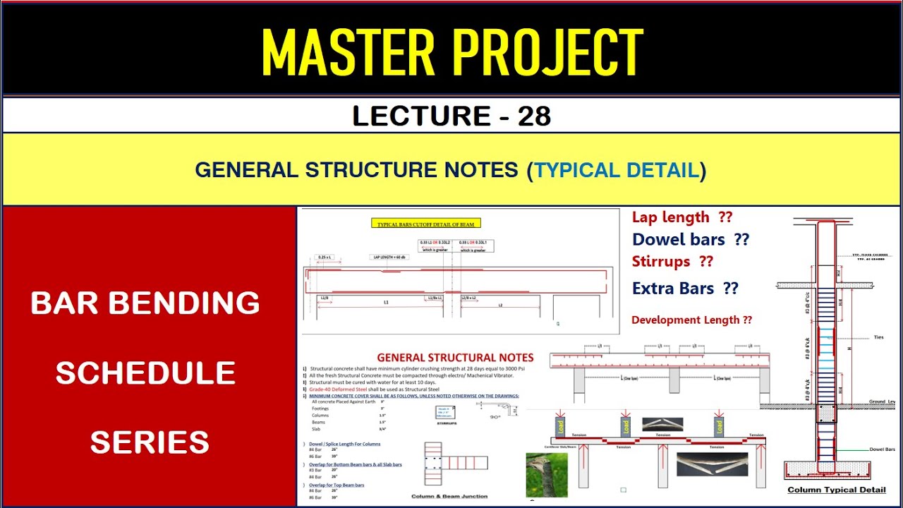 MASTER PROJECT |QUANTITY SERIES |LECTURE 28 |STEEL STRUCTURE NOTES ...