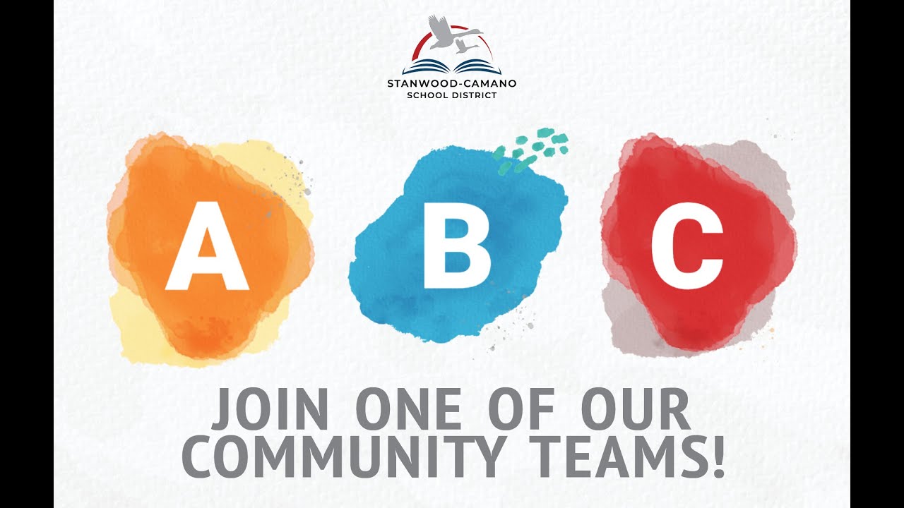 Learn more about our Community ABC Teams - YouTube