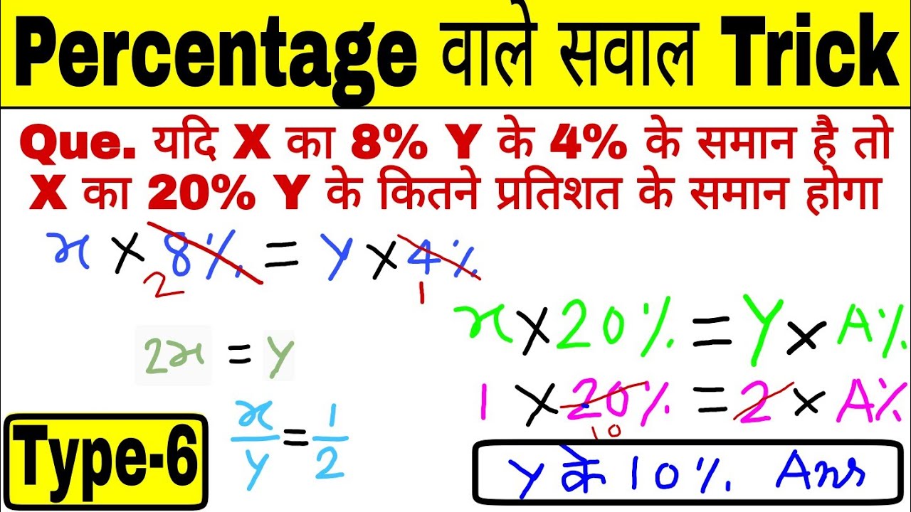 Percentage wale questions trick | प्रतिशत वाले सवालों की ट्रिक ...