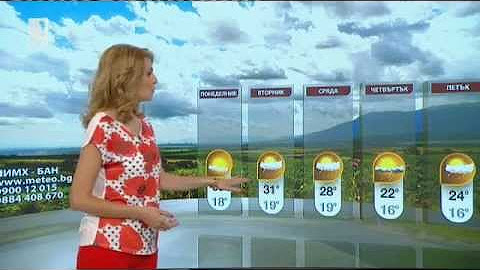 Jun 2015 - BNT Weather - YouTube