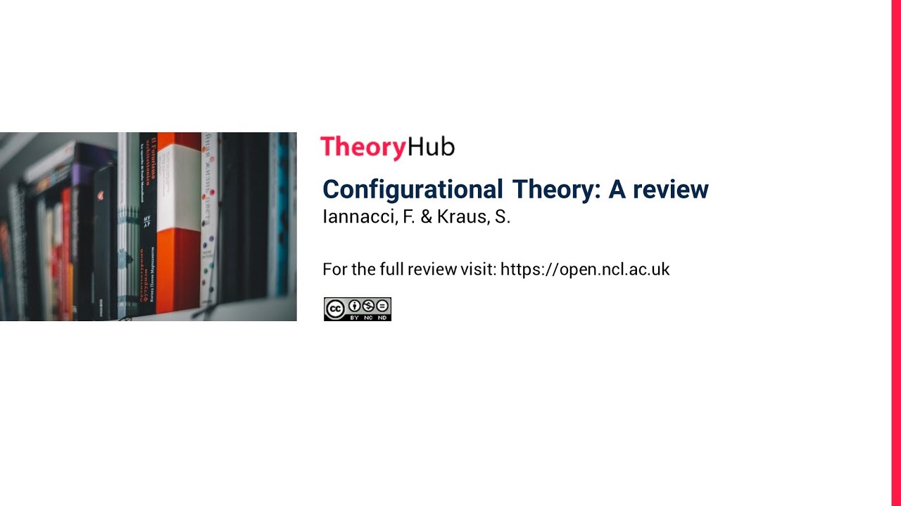 Configurational Theory: A review - YouTube