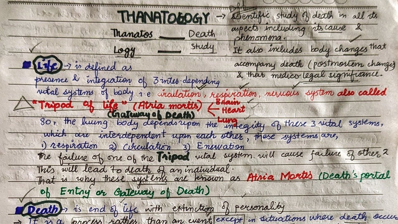 THANATOLOGY 1 I INTRODUCTION OF THANATOLOGY, PHASES OF DEATH I FORENSIC ...