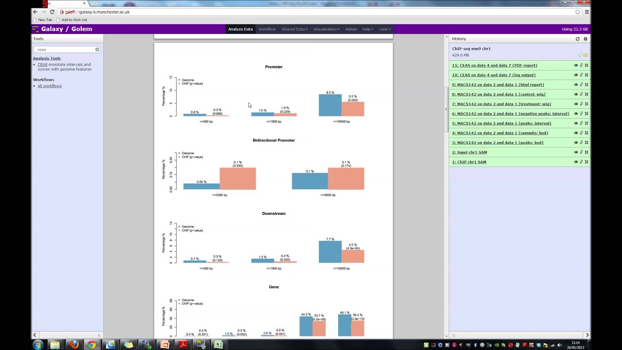 ChIP-seq analysis using GALAXY: Part 3 - Correlate with genome features ...