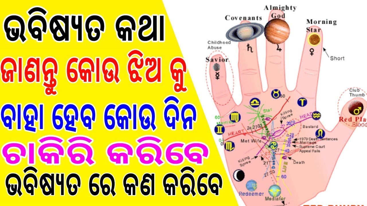 Odia Read Your Own Palm To Predict Your Love Life Carrier Business odia-read-your-own-palm-to-predict-your-love-life-carrier-business