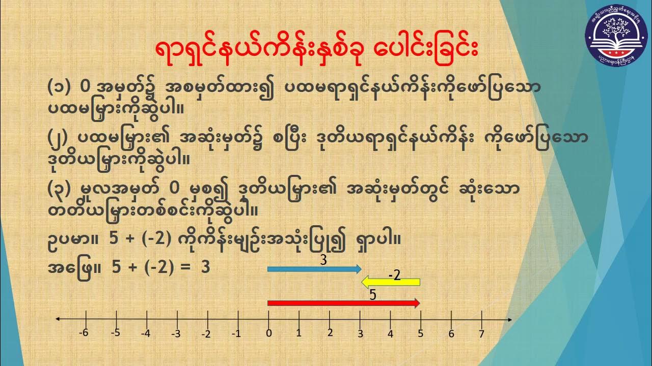 Grade 8 သင်္ချာ ၁ ၊ အခန်း ၁ ရာရှင်နယ်ကိန်းများ၊ အပိုင်း ၂ ၊စာမျက်နှာ ၆ G8ma Episode 3 Youtube