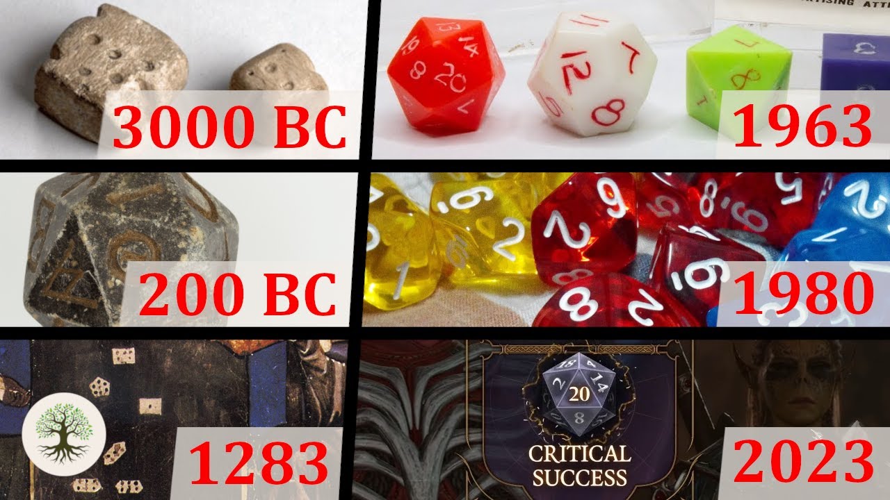 The History of Dice: From Asymmetrical Anklebones to Polymer ...