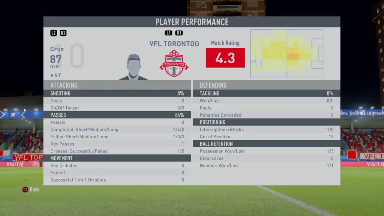 Pro Clubs VFL Toronto - YouTube