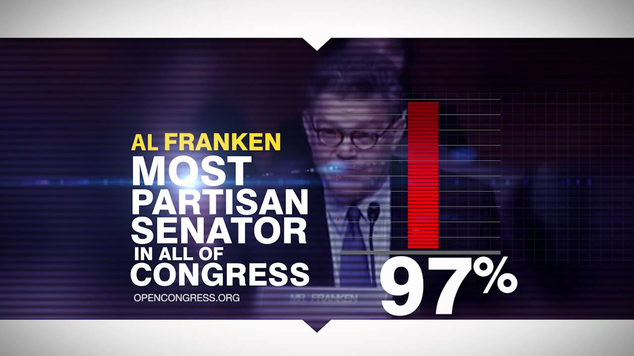 97 Percent YouTube