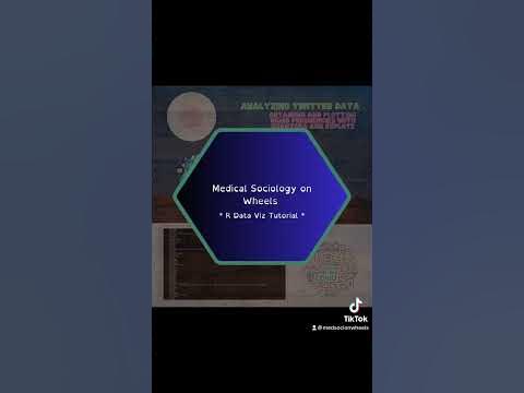 The Text Corpus, Word Clouds, and Bar Plots - #R #DataViz #Tutorial - YouTube