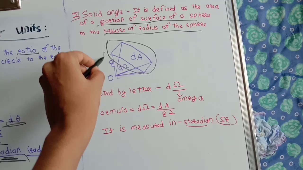 Class 11 supplementary units - YouTube