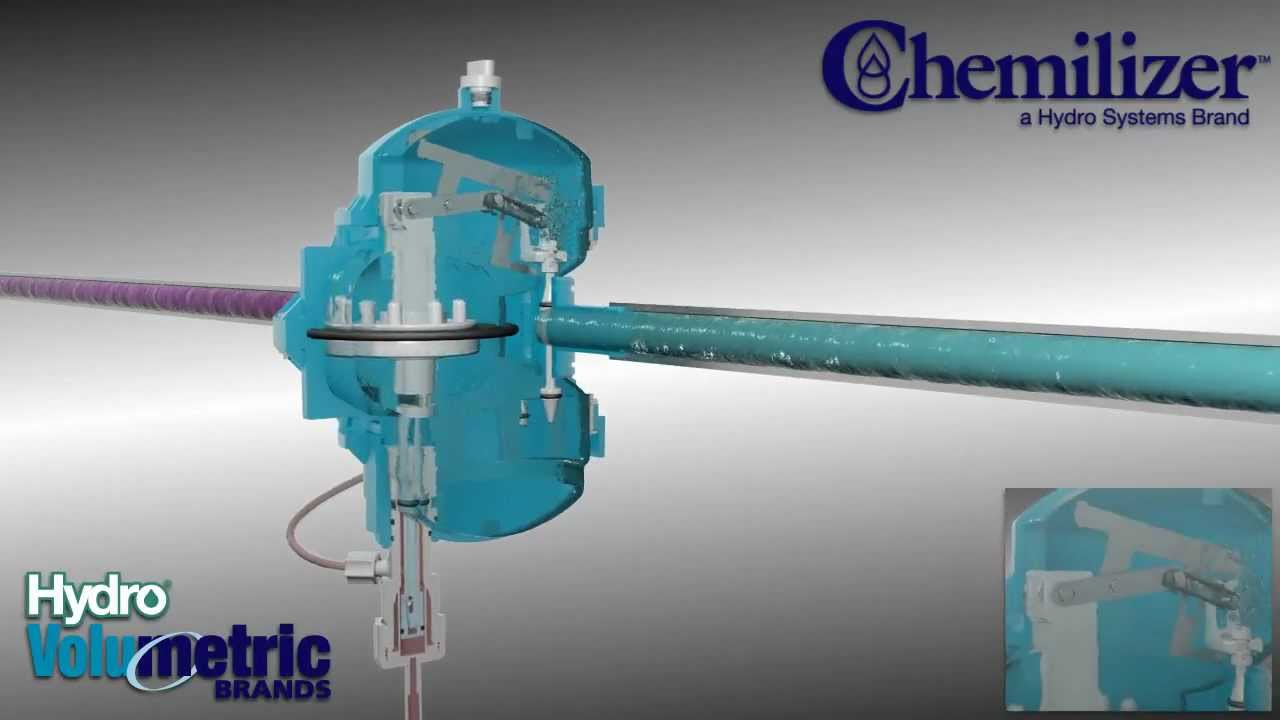 Hydro Systems - Chemilizer Diaphragm Pump 3D Animation - YouTube