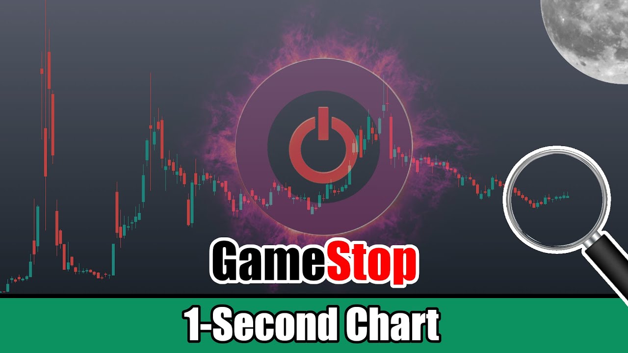 Gamestop (GME) Live 1-Second Chart - Wednesday October 20 2021 - YouTube