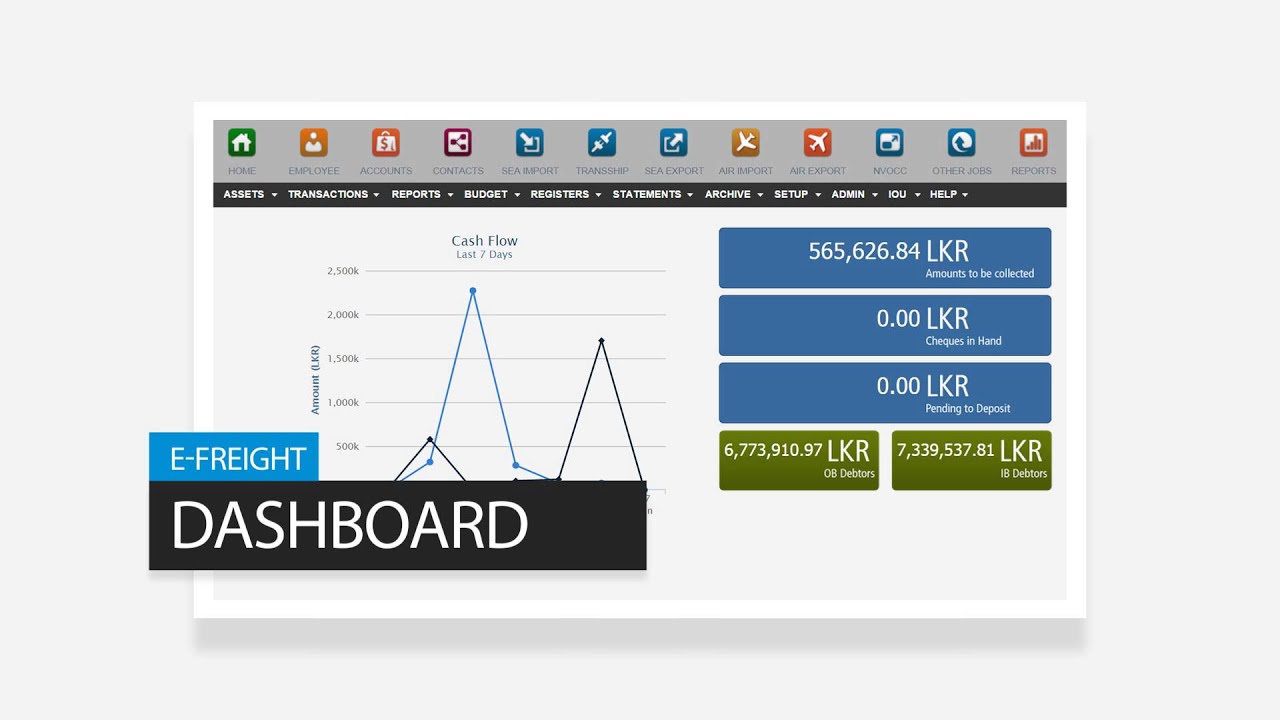 What is Gensoft? - YouTube