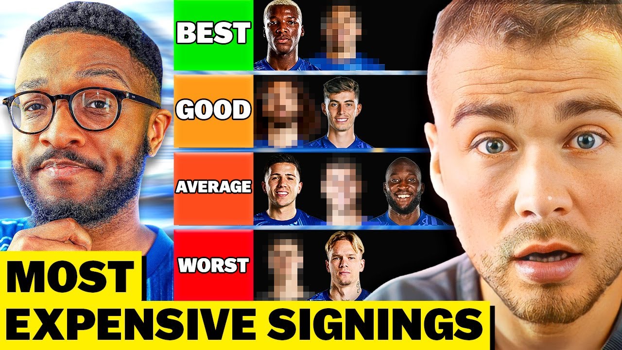 Ranking Chelsea's Top 10 Most Expensive Signings! - YouTube