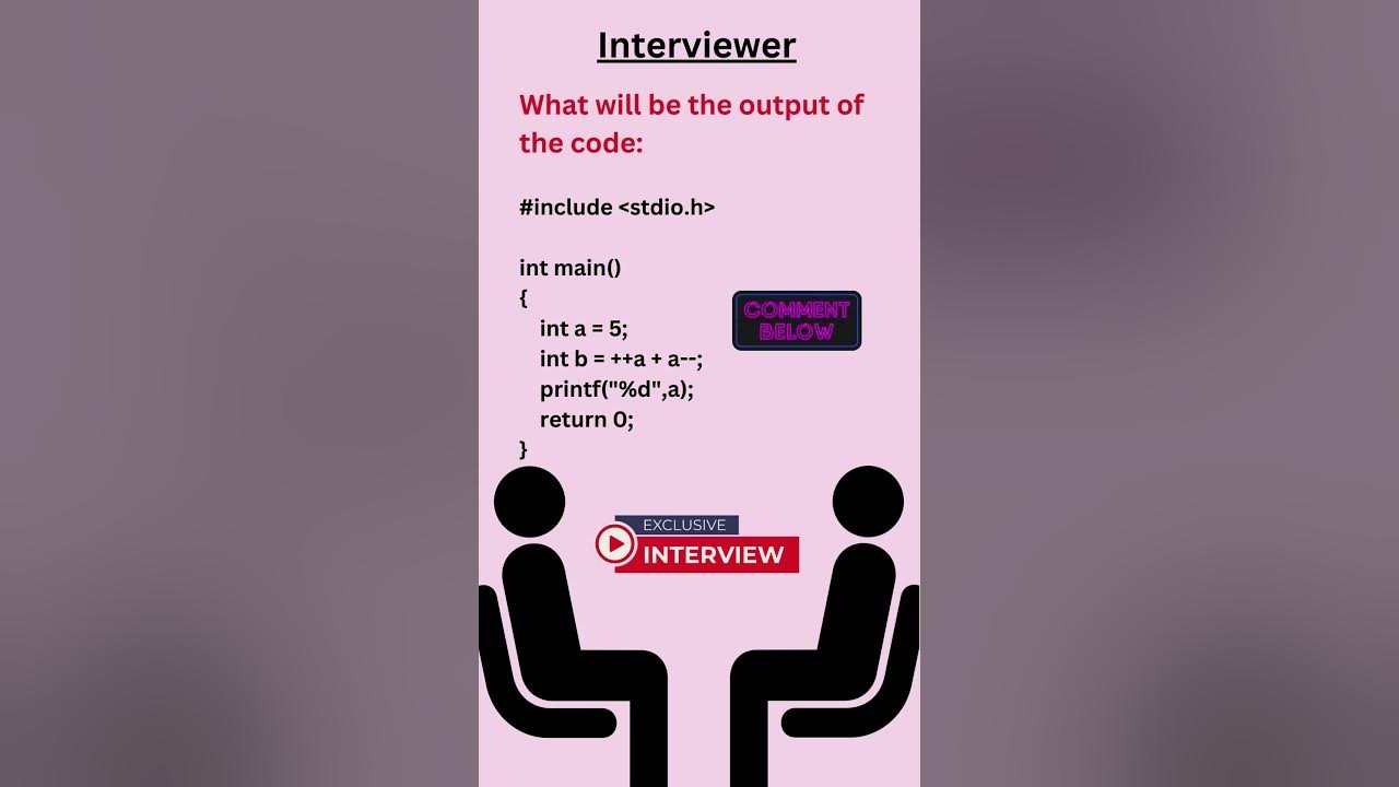 What Will Be The Output Of The Code Coding Cshorts Youtube