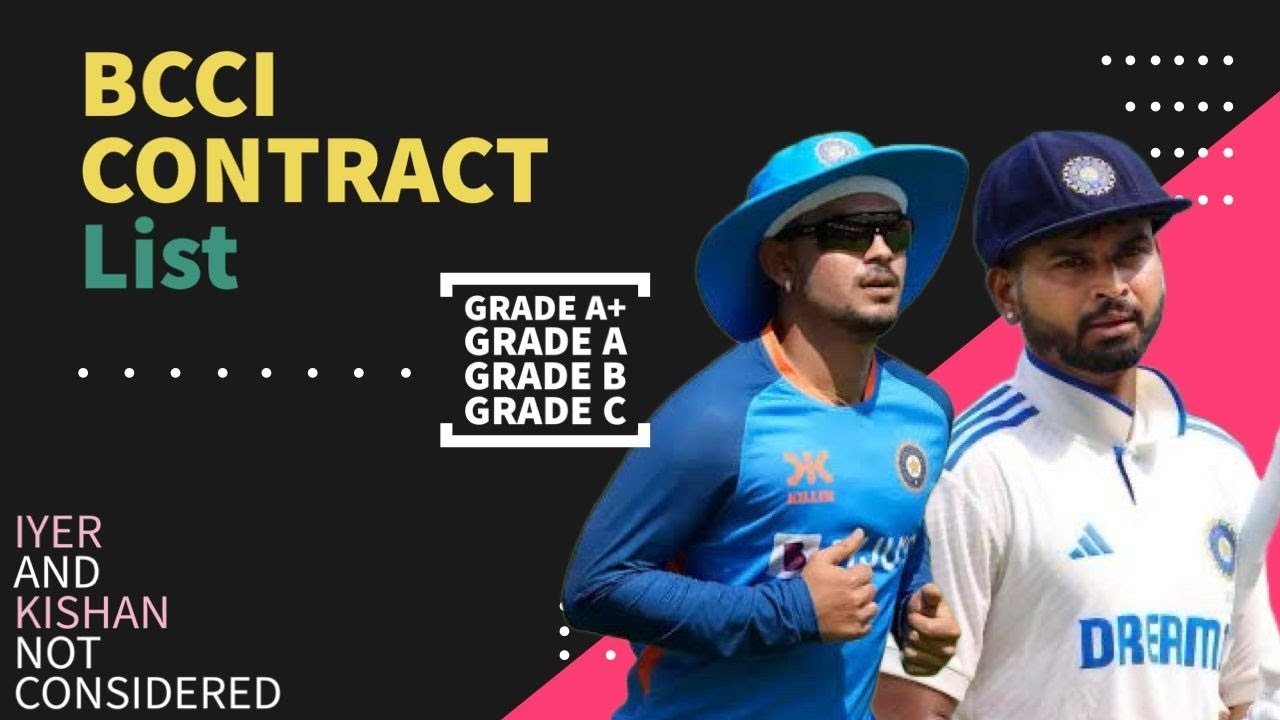 Ishan-Iyer Contract TERMINATED | Full BCCI CONTRACT List | #bcci # ...
