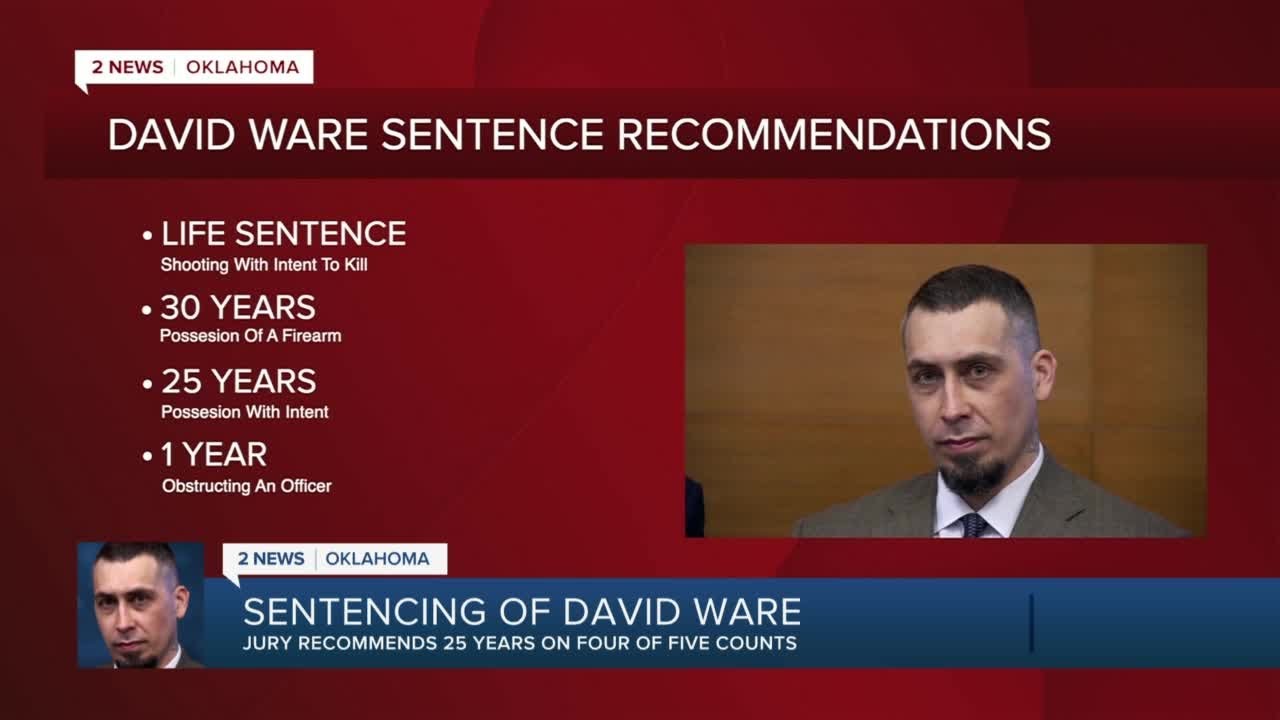 Sentencing Of David Ware - YouTube