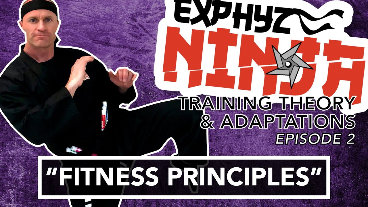 Training Theory & Exercise Adaptations: Episode 2 "Fitness Principles ...
