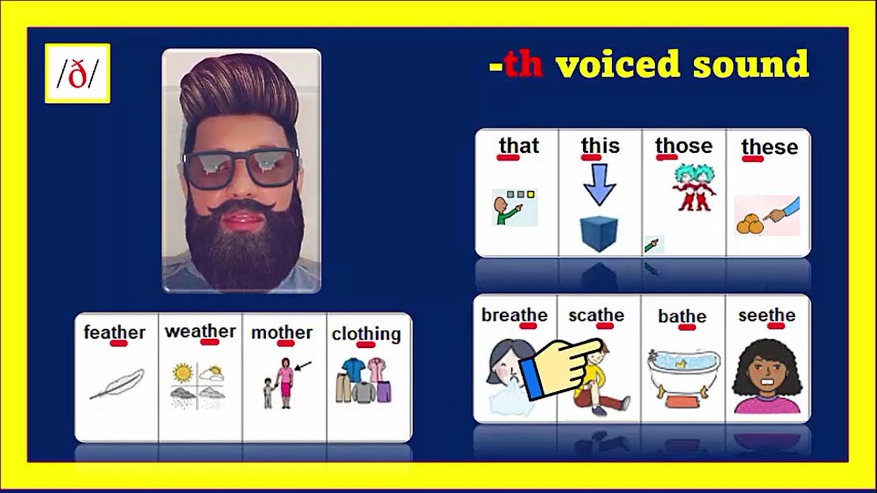Voiced -th Sound - YouTube