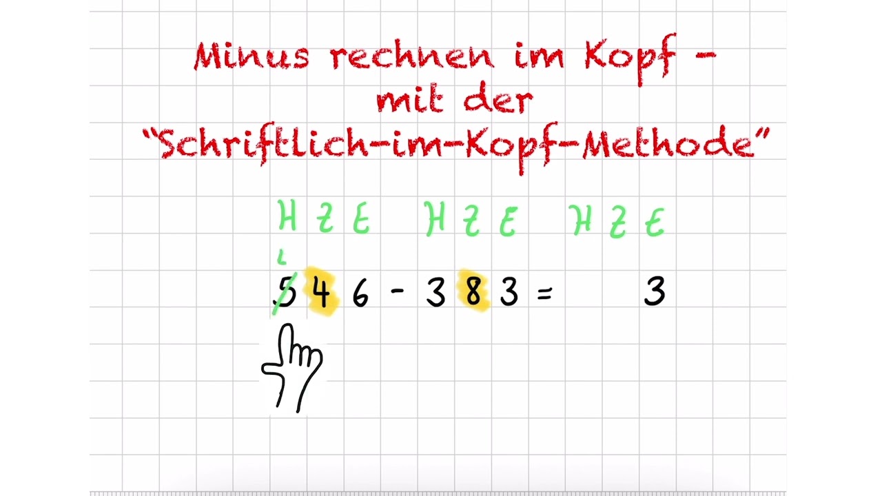 Minus rechnen im Kopf mit der "Schriftlich-im-Kopf-Methode" - im Kopf ...